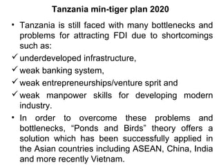 Mangasini_Mini tiger plan 2020 | PPT