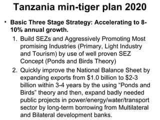 Mangasini_Mini tiger plan 2020 | PPT