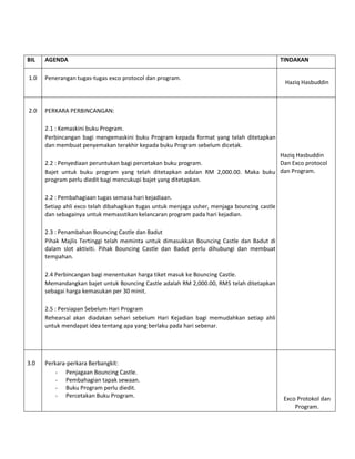 Minit mesyuarat 10 | PDF