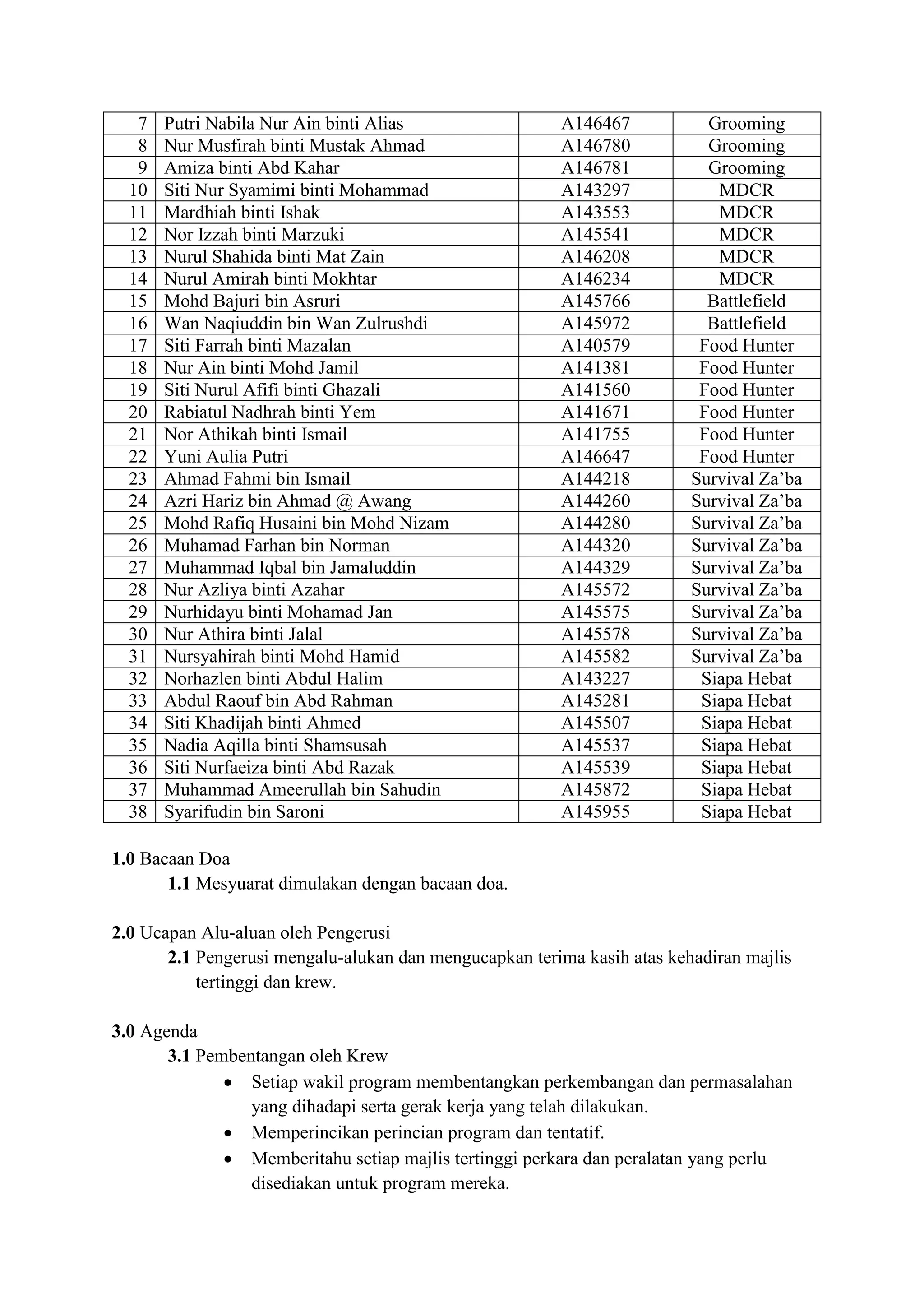 Minit mesyuarat 12 | DOCX