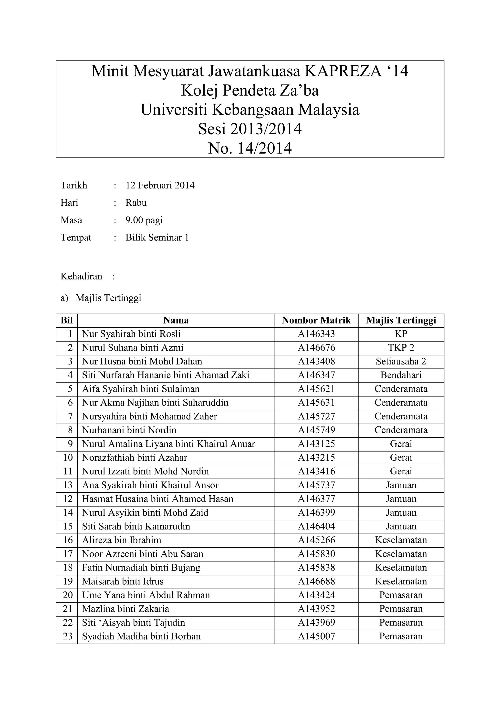 Minit mesyuarat 14 | PDF