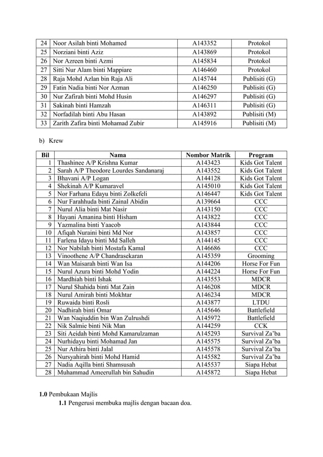 Minit mesyuarat 14 | PDF