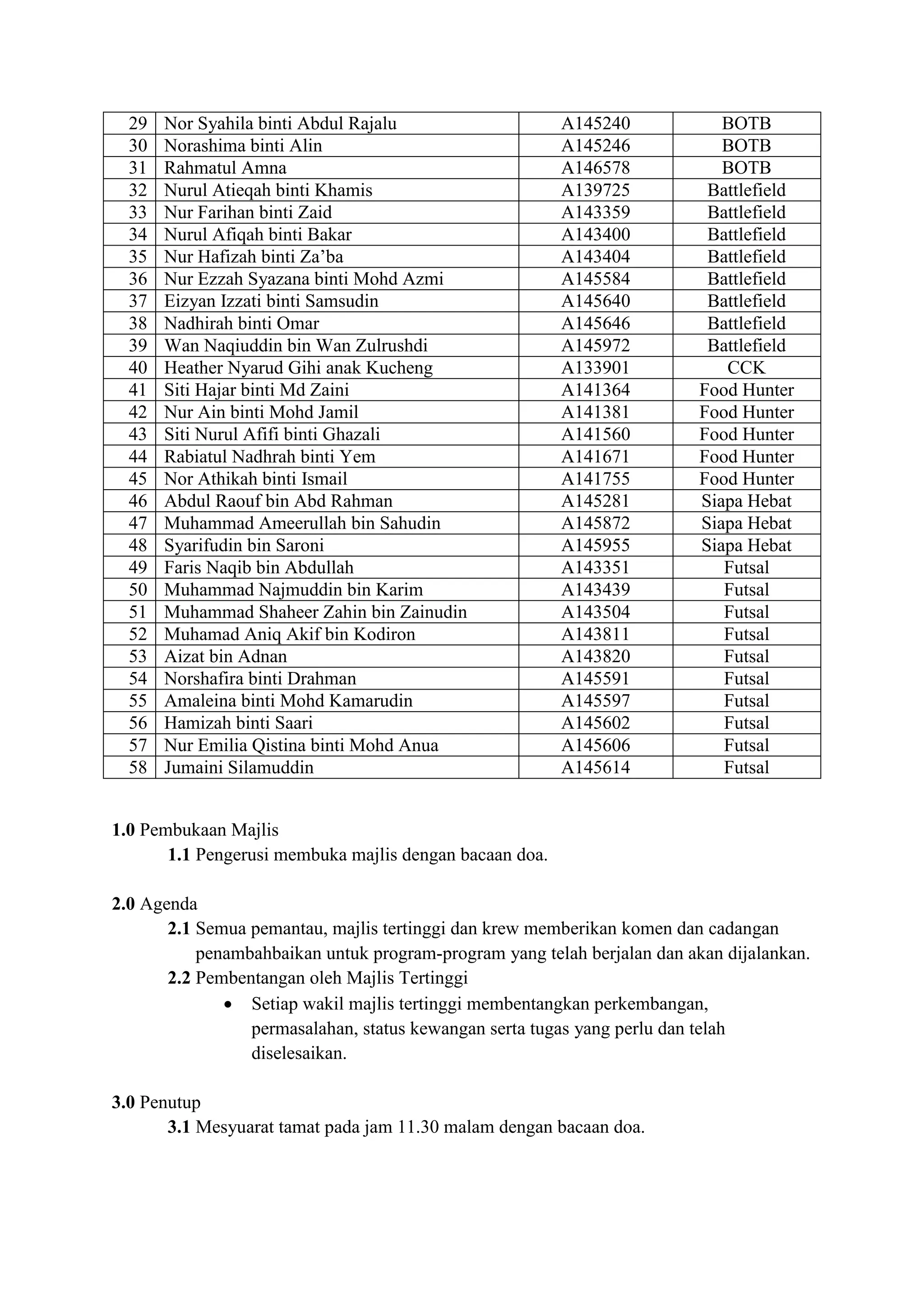 Minit mesyuarat 24 | PDF