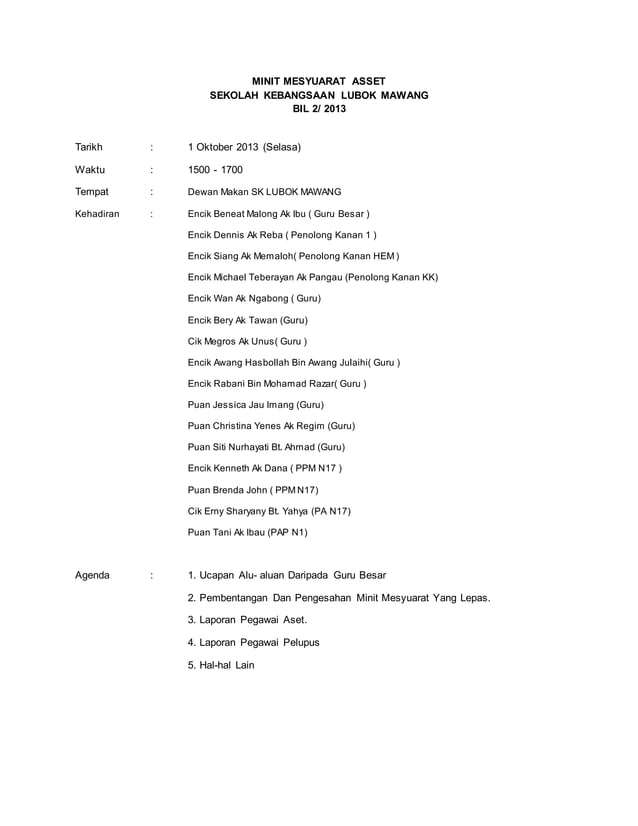 Minit mesyuarat aset ke 2 2013 | DOCX