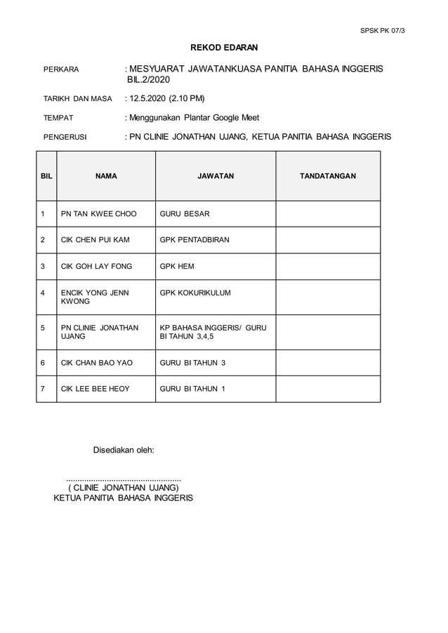 Minit mesyuarat contoh | DOC