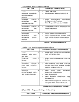 Minit mesyuarat hem bil 3 2018 | DOC