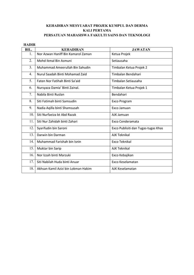 Minit mesyuarat kdd2 | PDF