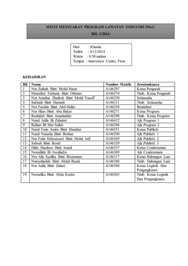 Minit mesyuarat lawatan imec 1 | DOCX
