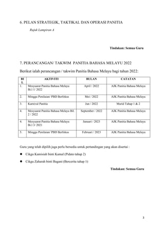 Minit Mesyuarat Panitia BM 1.docx