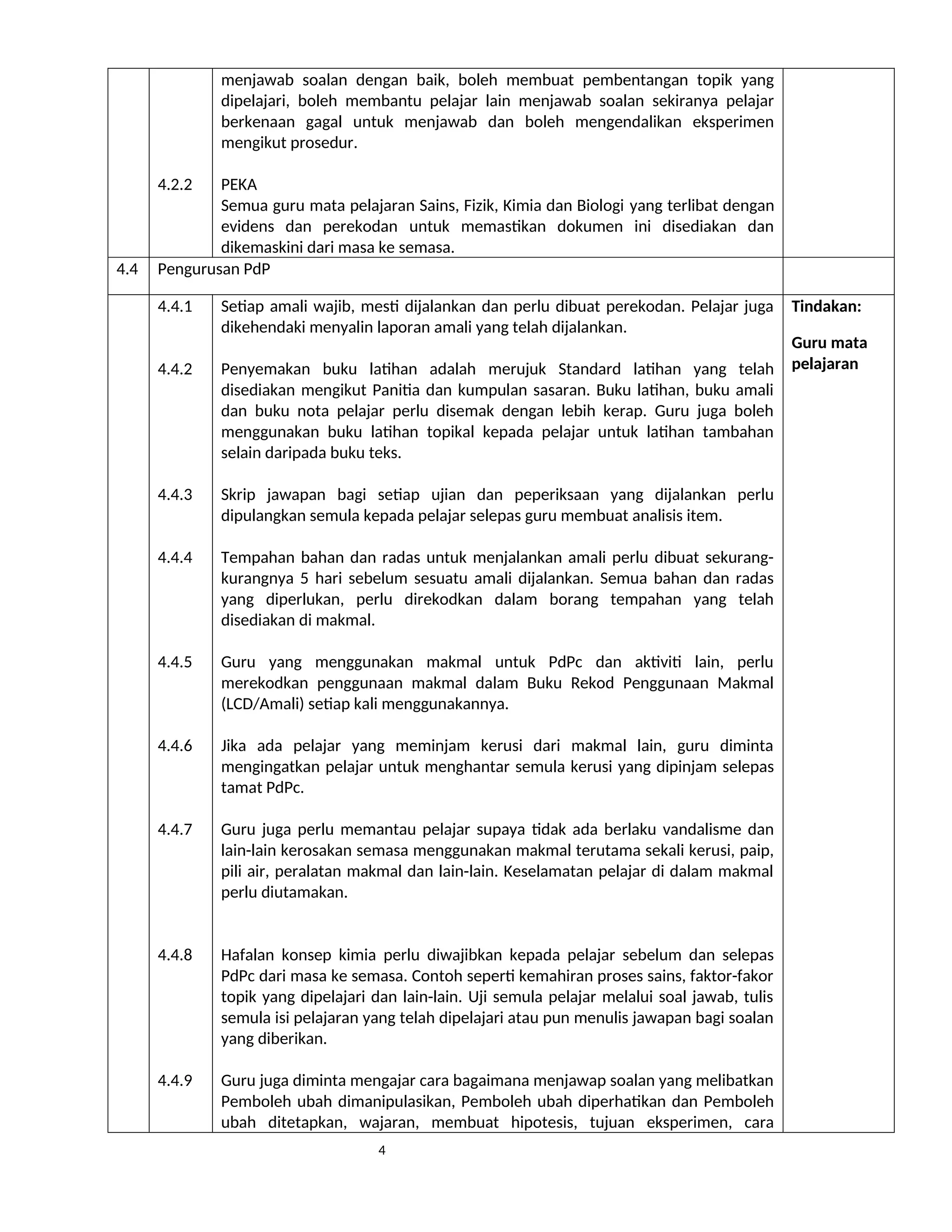 MINIT MESYUARAT PANITIA KIMIA 1 2025.docx