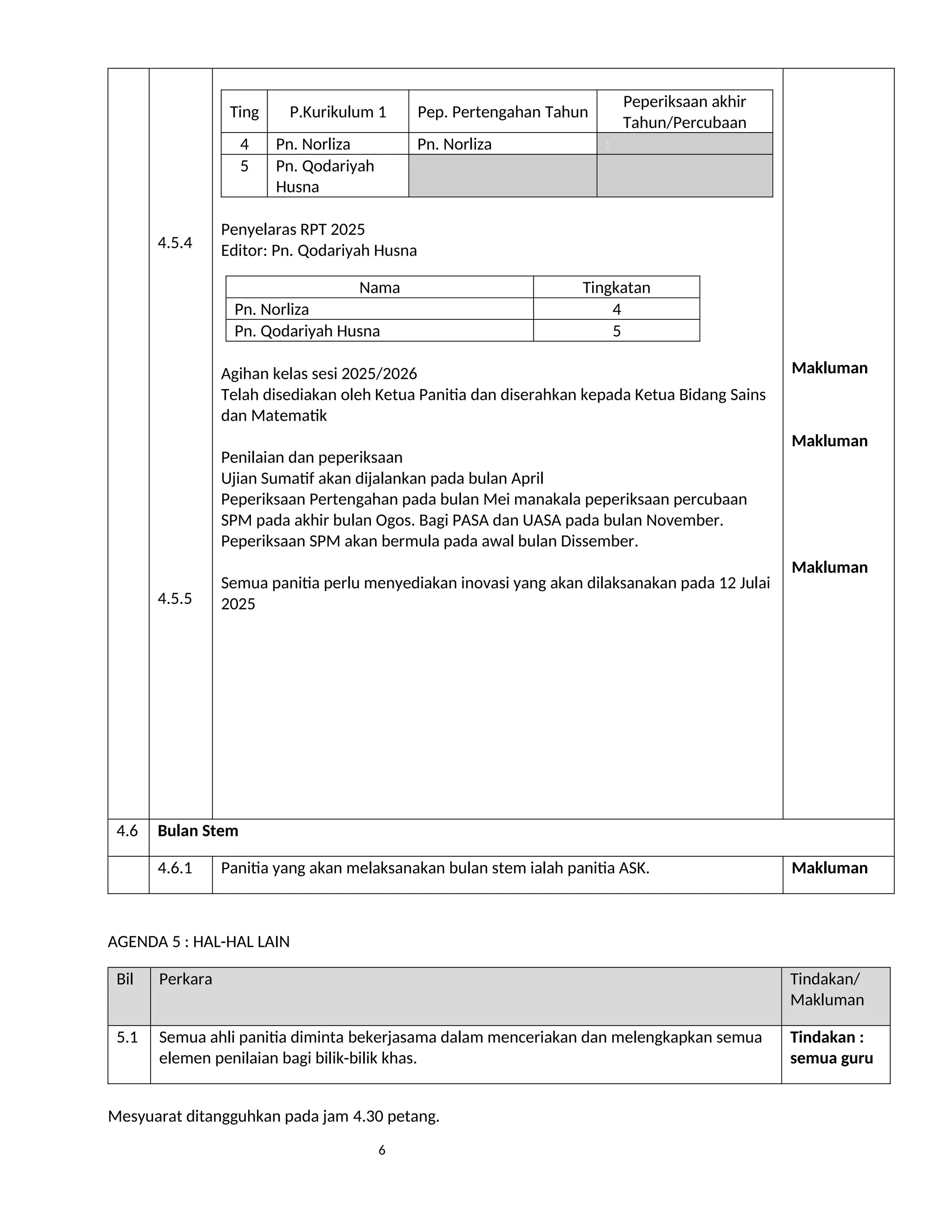 MINIT MESYUARAT PANITIA KIMIA 1 2025.docx