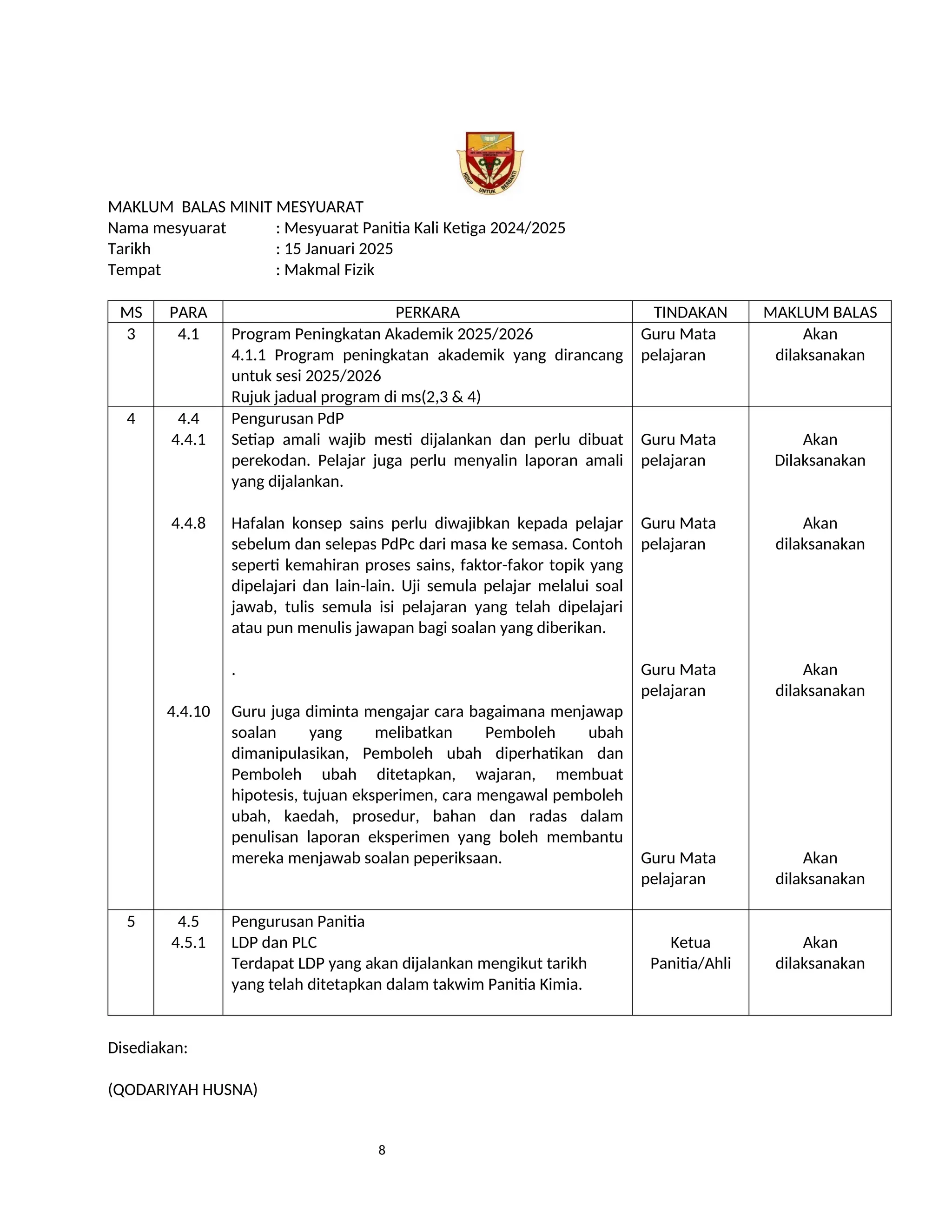 MINIT MESYUARAT PANITIA KIMIA 1 2025.docx