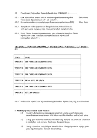 Minit panitia sains | DOC