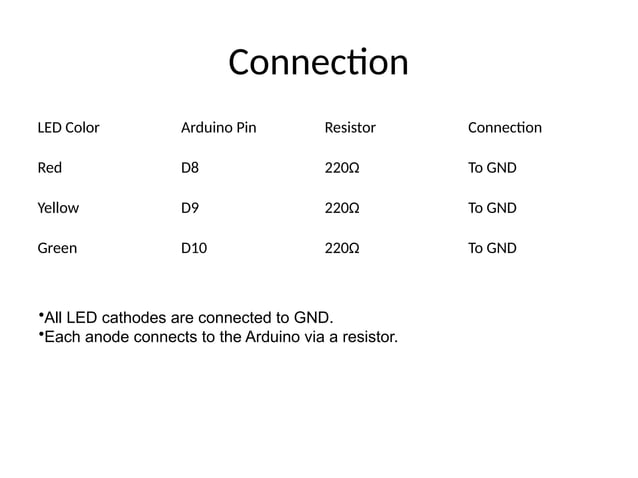 Mini Traffic Light System using Arduino.pptx