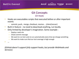 Mini-training: Let’s Git It! | PPT