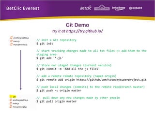 Mini-training: Let’s Git It! | PPT