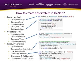 Mini training - Reactive Extensions (Rx) | PPT