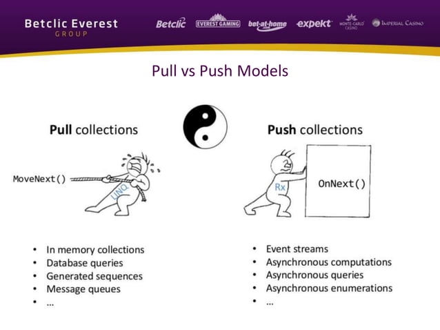 Mini training - Reactive Extensions (Rx) | PPT