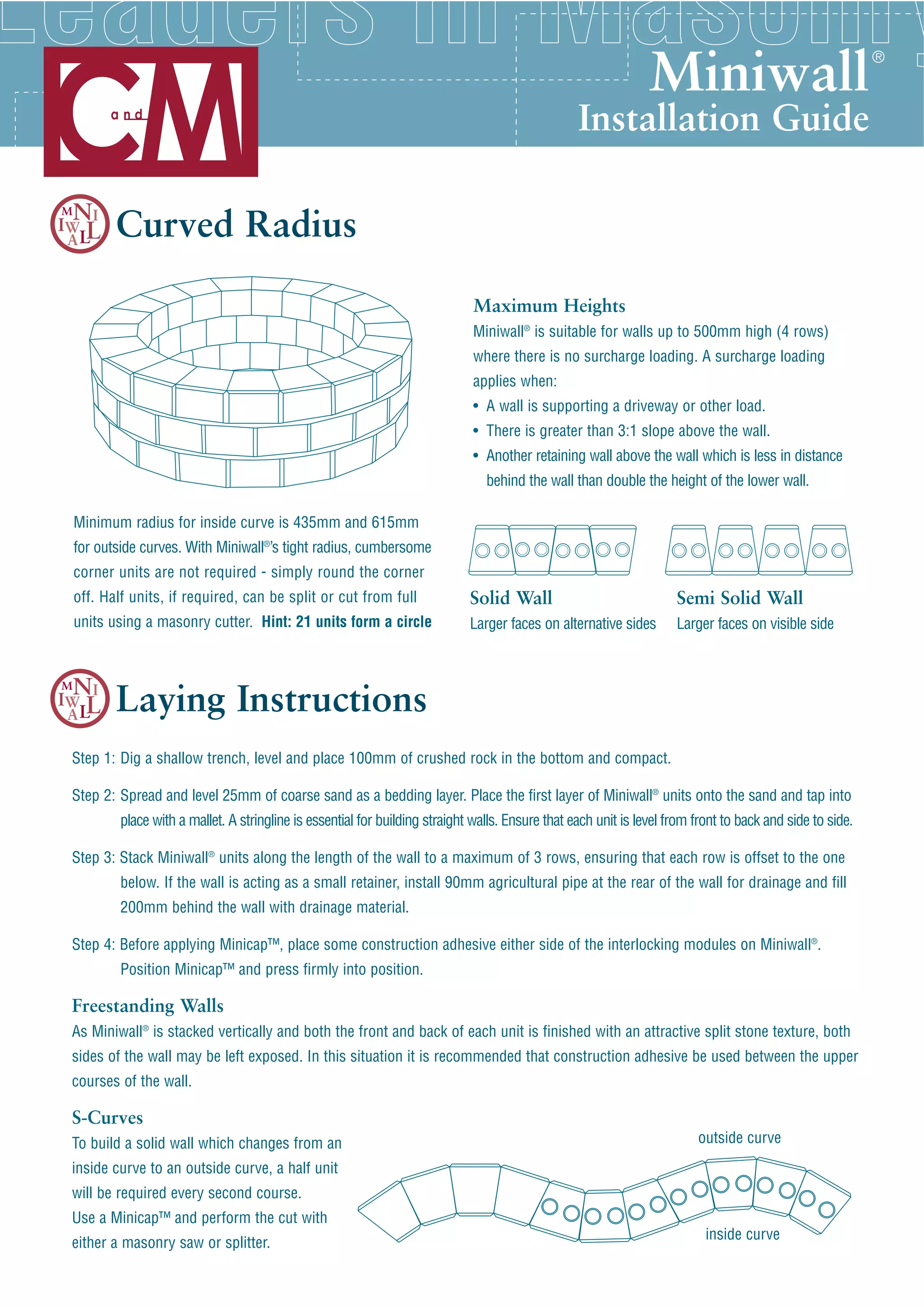 Miniwall installation guide | PDF