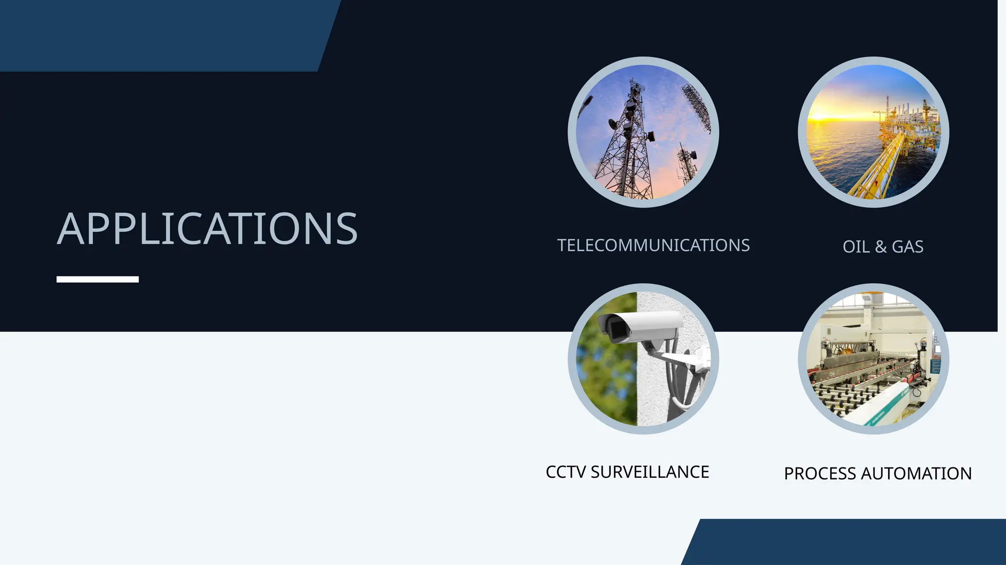 Mini Wall Mount patch panel/LIU unisol | PPTX
