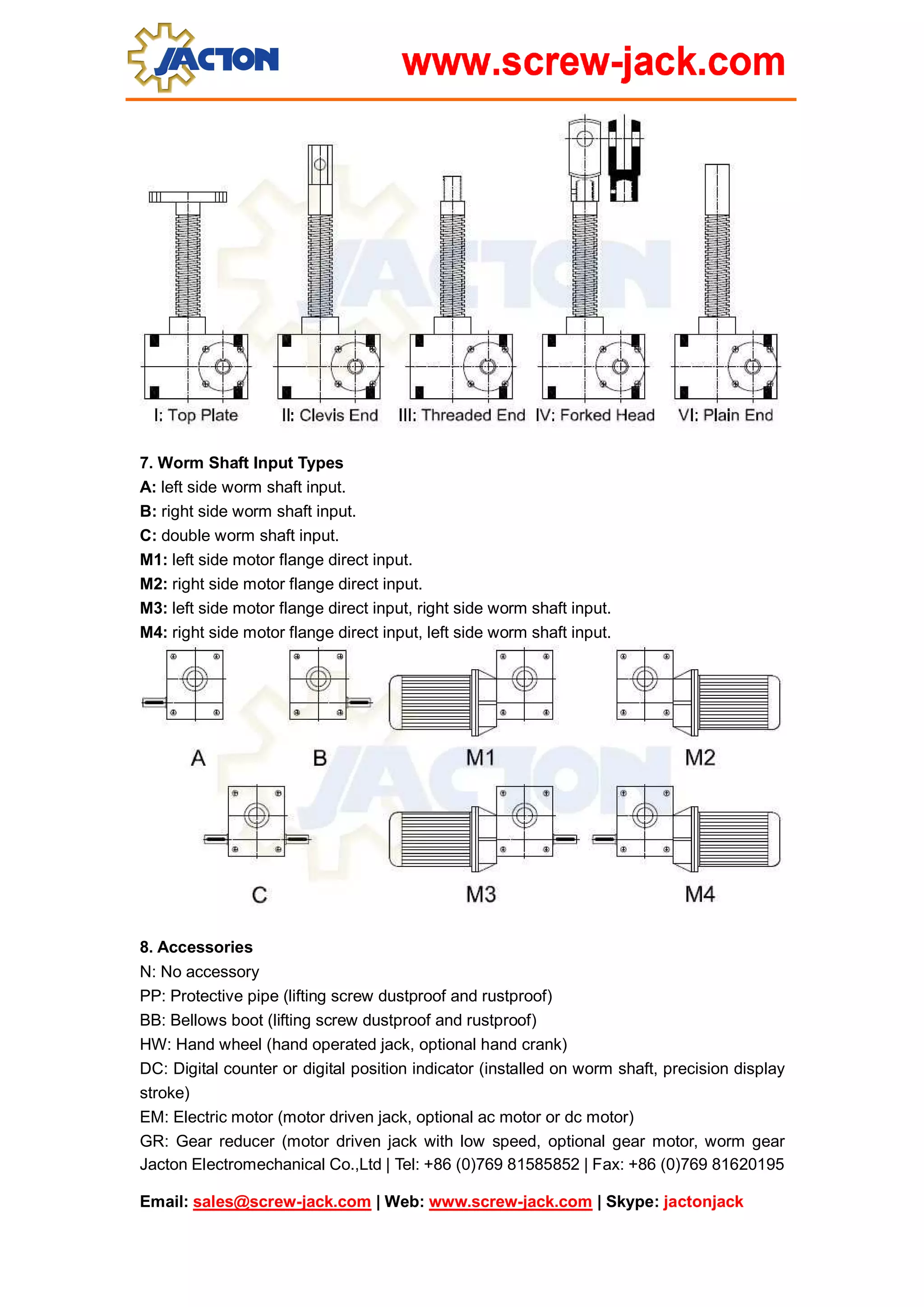 Mini worm gear screw jack, mini machine screw jack, micro worm drive ...