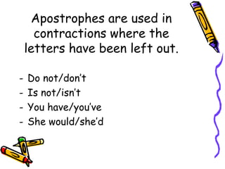 Apostrophes | PPT