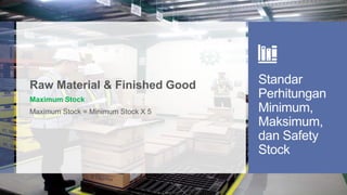 Minimum Maximum Warehouse Strategy .pptx