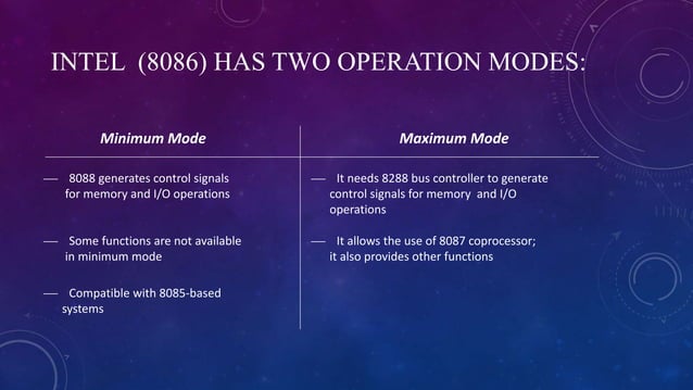 Minimum Modes and Maximum Modes of 8086 Microprocessor | PPTX
