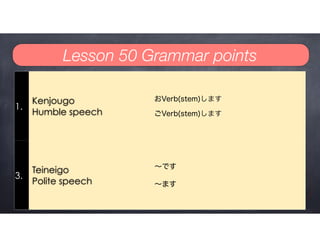 MinnaNoNihongoGrammarsfgdfgdfgdfgdfgdfgs | PPT