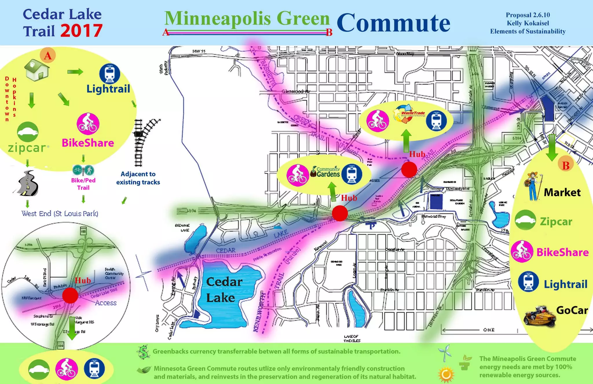 Minneapolis Green Commute (concept) | PDF