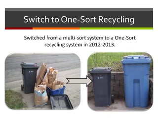 Overview of City of Minneapolis Solid Waste & Recycling Efforts | PDF