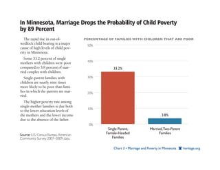Marriage: Minnesota's No. 1 Weapon Against Childhood Poverty | PDF
