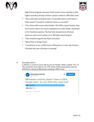 Minnesota USHL Team - Rochester Rams | PDF