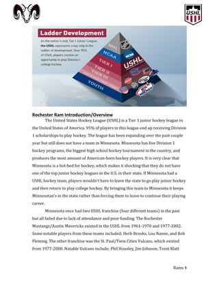 Minnesota USHL Team - Rochester Rams | PDF