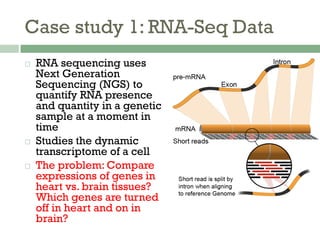 Math, Stats and CS in Public Health and Medical Research | PPT