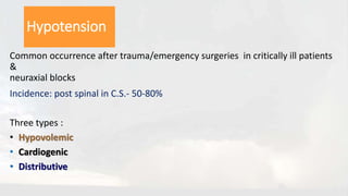 POST-OPERATIVE MANAGEMENT OF HEMODYNAMICALLY UNSTABLE PATIENT | PPTX