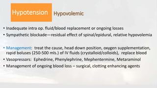 POST-OPERATIVE MANAGEMENT OF HEMODYNAMICALLY UNSTABLE PATIENT | PPTX