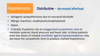POST-OPERATIVE MANAGEMENT OF HEMODYNAMICALLY UNSTABLE PATIENT | PPTX