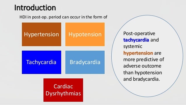 POST-OPERATIVE MANAGEMENT OF HEMODYNAMICALLY UNSTABLE PATIENT POST-OPERATIVE MANAGEMENT OF HEMODYNAMICALLY UNSTABLE PATIENT