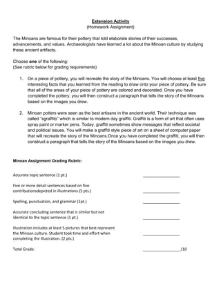 Minoans questions and rubric | DOCX