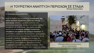 Η Τουριστική Ανάπτυξη Περιοχών σε Στάδια (Butler's Model) | PPTX