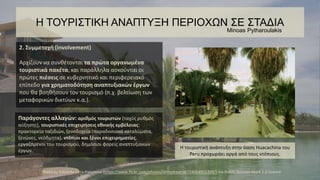 Η Τουριστική Ανάπτυξη Περιοχών σε Στάδια (Butler's Model) | PPTX