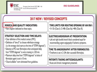 MINOCA , Myocardial Infarction with Non-Obstructive Coronary Arteries ...