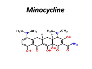 Minocycline | PPTX