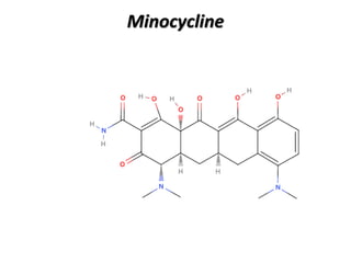 Minocycline | PPTX