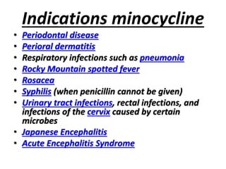 Minocycline | PPTX
