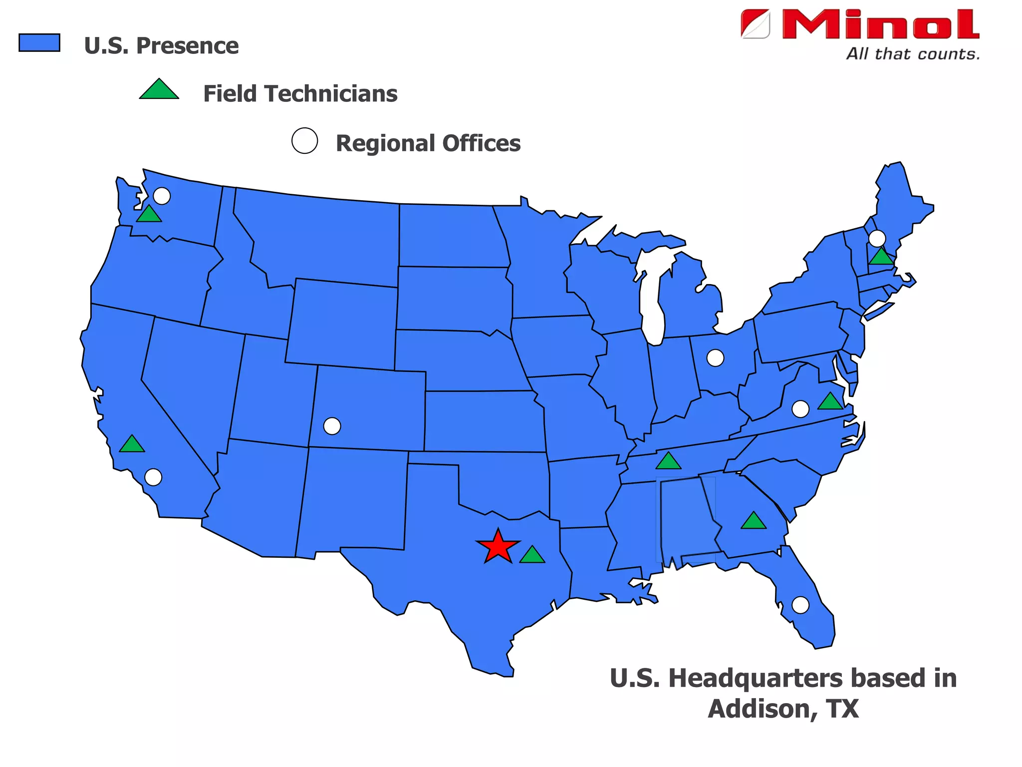 Minol USA | PPT