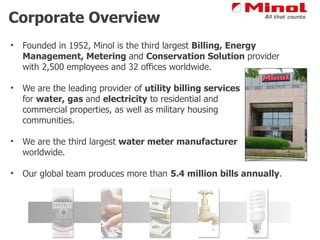 Minol USA | PPT