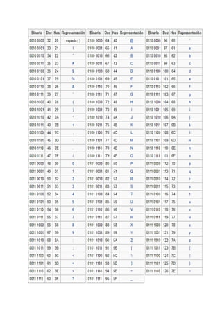 Mi nombre en código ASCii (1).pdf