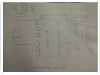 Gesture Control Robot | PPTX